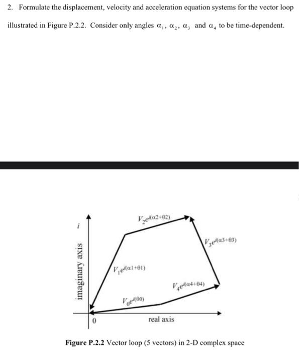 Solved 2. Formulate the displacement, velocity and | Chegg.com