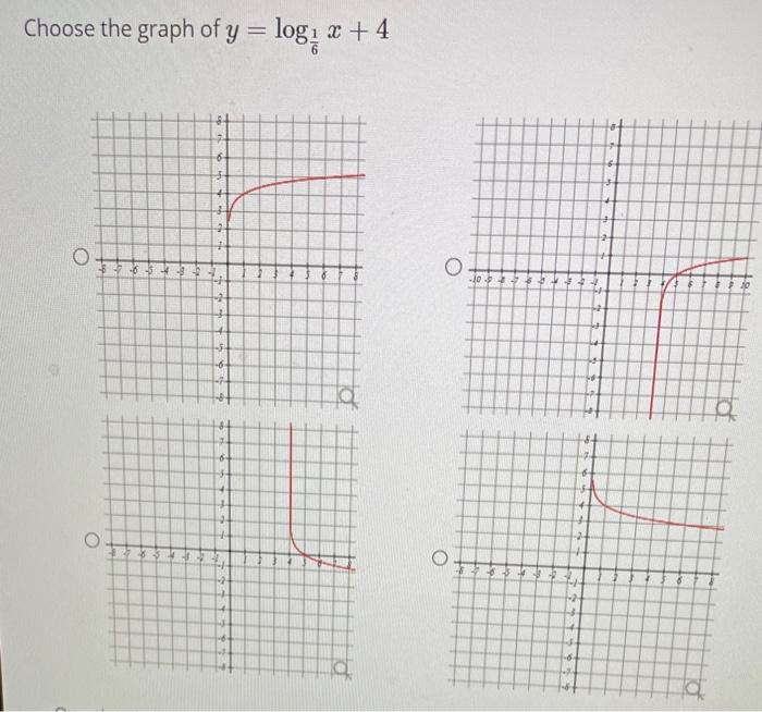 Solved Choose the graph of y = log1 x +4 6 5 5 o O -0 10 - a | Chegg.com