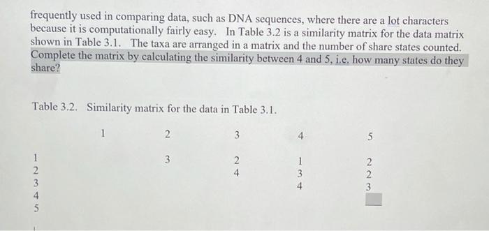 Solved Table 3.1. A character matrix for the five taxa. | Chegg.com