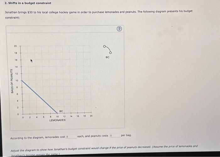 Solved 2. Shifts in a budget constraint Jonathan brings $30 | Chegg.com