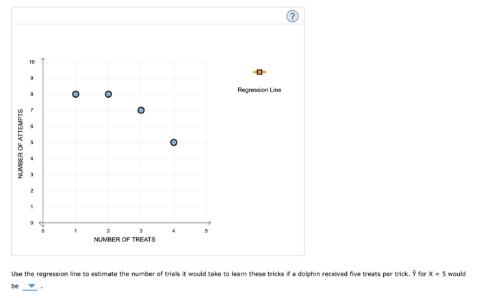 Solved 15. Computing the regression line and making | Chegg.com