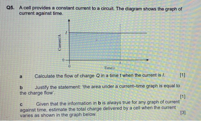 Solved Q5. A cell provides a constant current to a circuit. | Chegg.com