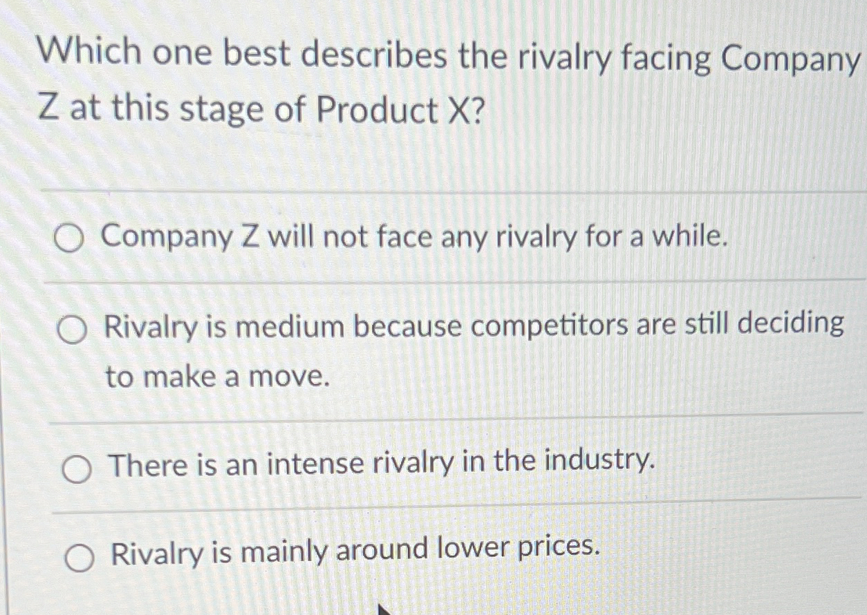 Solved Which one best describes the rivalry facing Company Z | Chegg.com