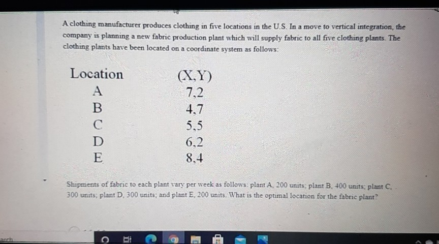 Solved A clothing manufacturer produces clothing in five | Chegg.com