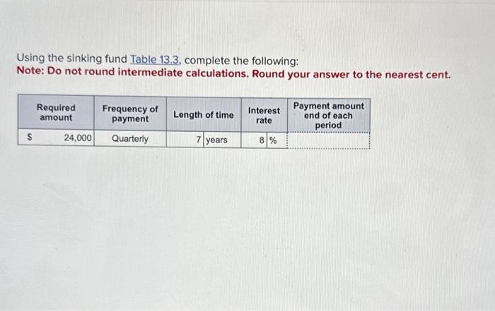Solved Using the sinking fund Table 13.3, complete the | Chegg.com