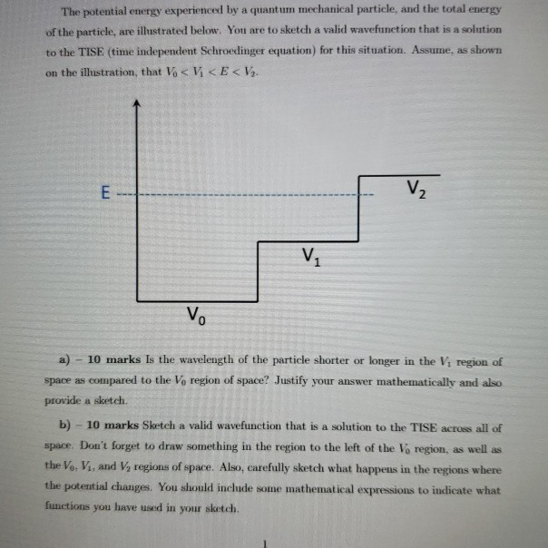 Solved The potential energy experienced by a quantum | Chegg.com