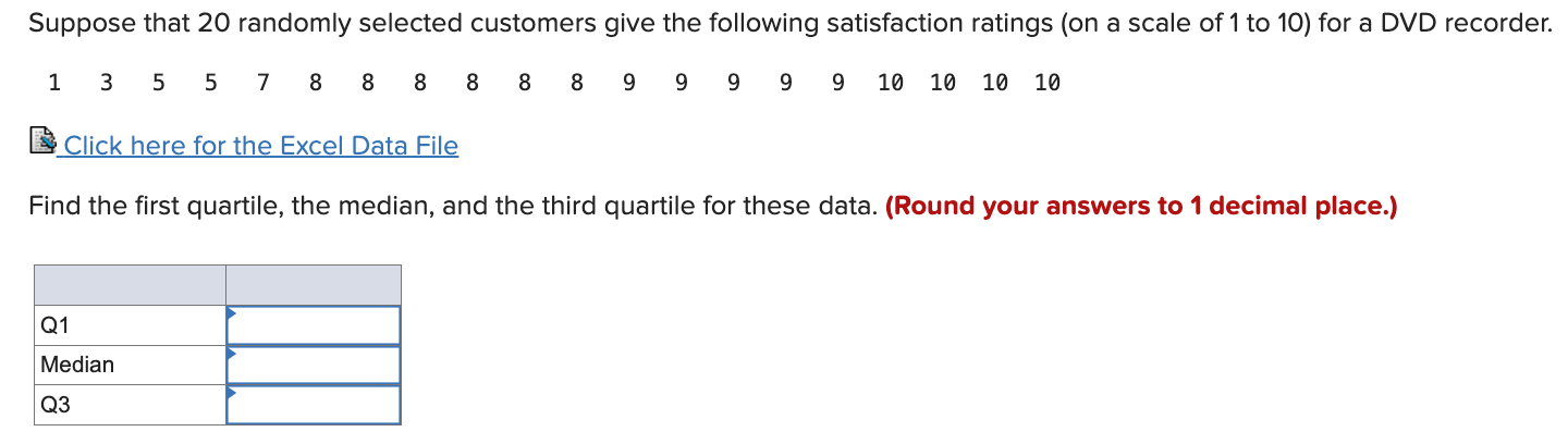 Suppose that 20 ﻿randomly selected customers give the | Chegg.com