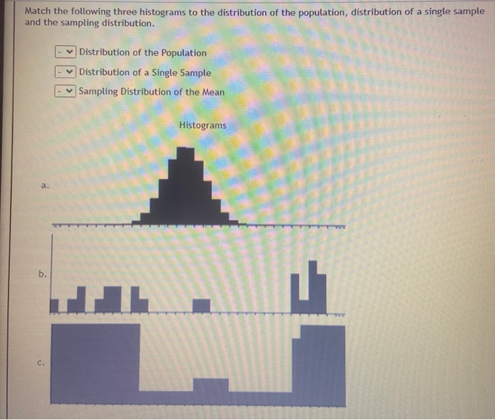 Solved Match the following three histograms to the | Chegg.com
