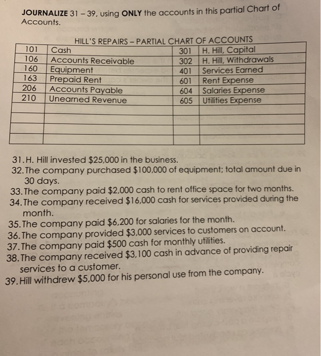Solved JOURNALIZE 31-39, using ONLY the accounts in this | Chegg.com