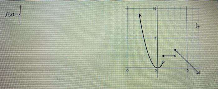 Solved 10 f(x) ♡ -5 | Chegg.com