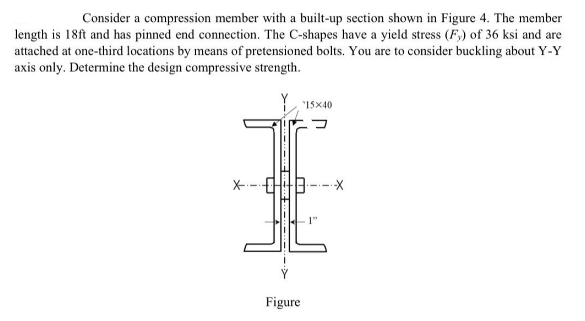 Solved Consider A Compression Member With A Built Up Section