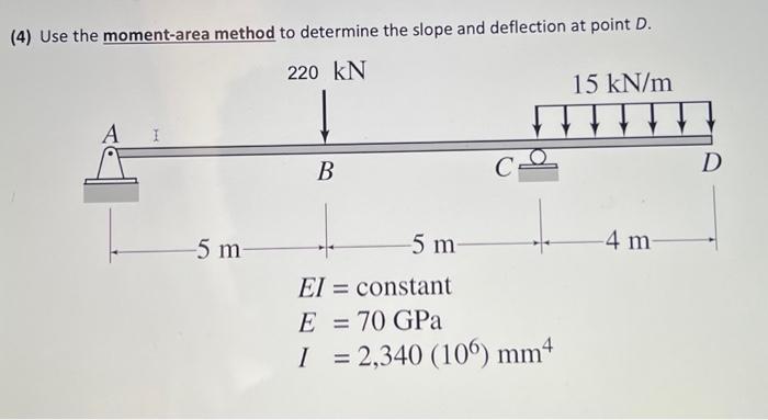 (4) Use the moment-area method to determine the slope | Chegg.com