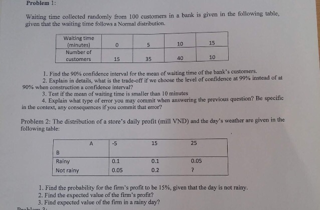 Solved Problem 1: Waiting time collected randomly from 100 | Chegg.com
