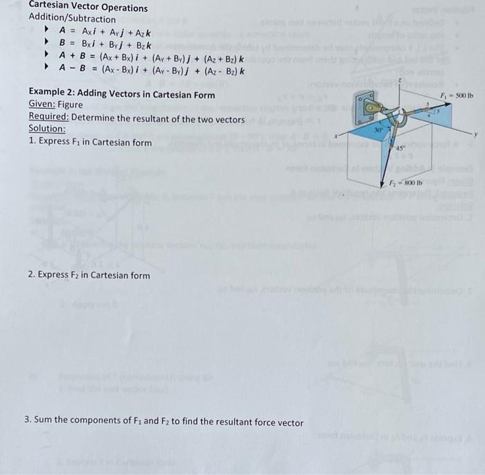 Solved Cartesian Vector Operations Addition/Subtraction A | Chegg.com