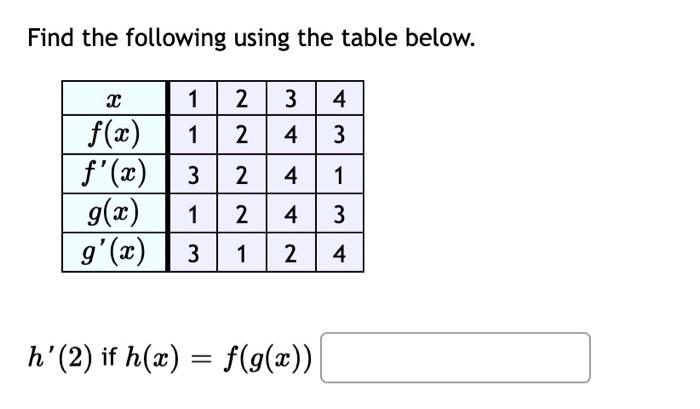 Solved Find the following using the table below. 2 3 4 1 1 2 | Chegg.com