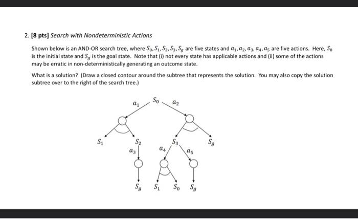 Solved 2. [8 pts] Search with Nondeterministic Actions Shown | Chegg.com