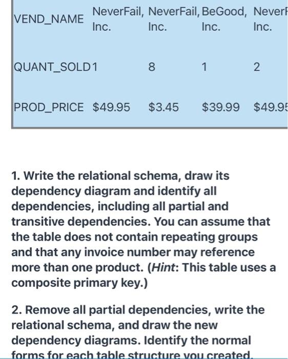 Solved Using the STATEMENT table structure shown below, do | Chegg.com