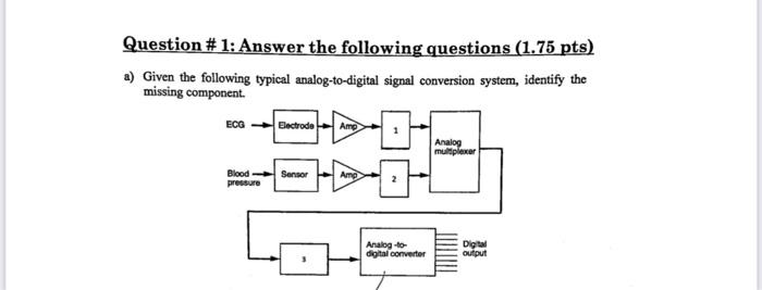 Solved Question \# 1: Answer the following questions (1.75 | Chegg.com