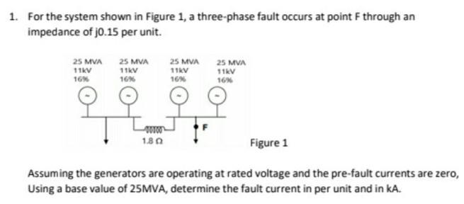 Solved 1. For the system shown in Figure 1, a three-phase | Chegg.com