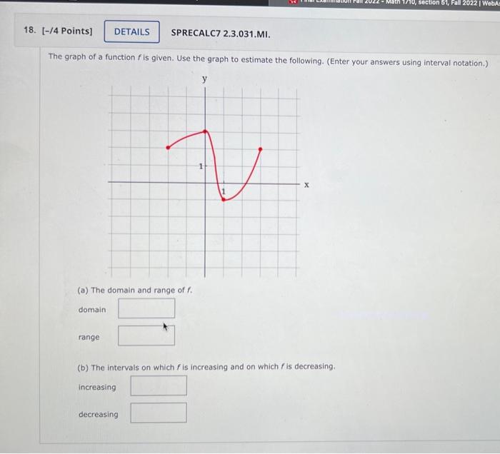 Solved The graph of a function f is given. Use the graph to | Chegg.com