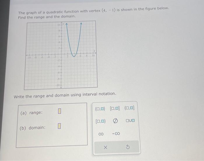 Solved The graph of a quadratic function with vertex (4,−1) | Chegg.com