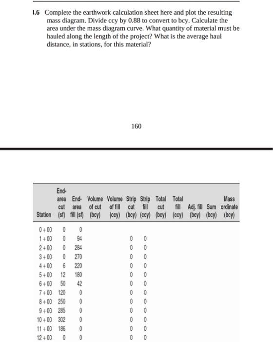 Solved 1.6 Complete the earthwork calculation sheet here and | Chegg.com