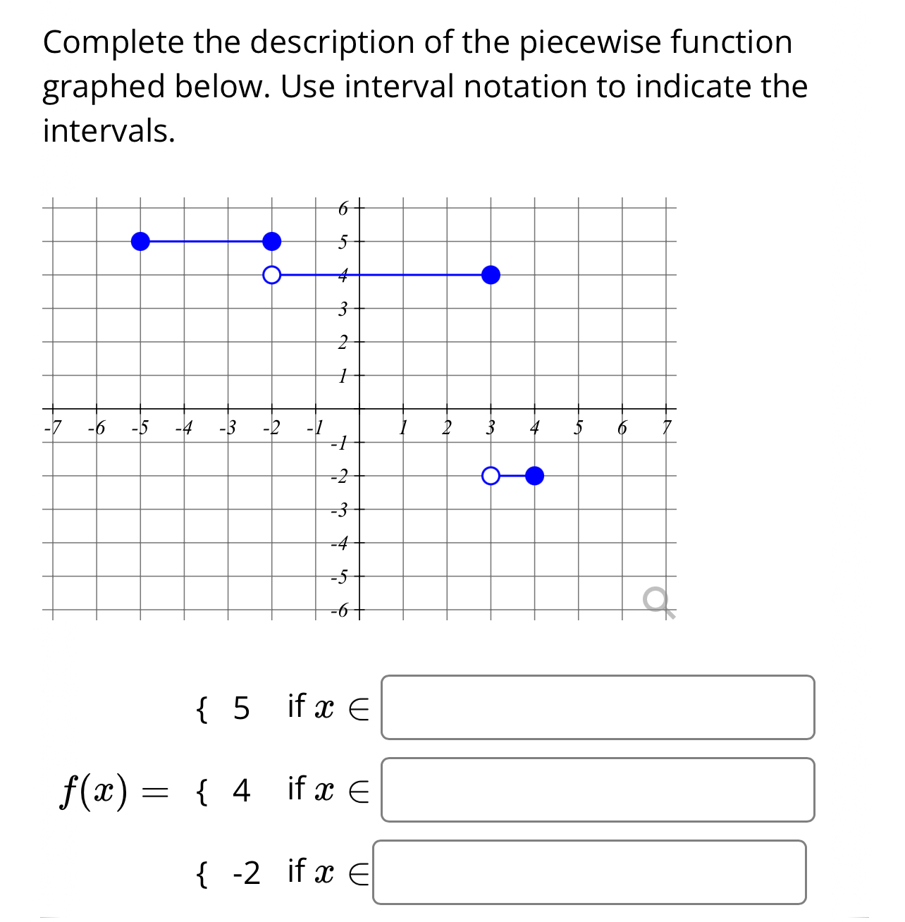 Solved Complete the description of the piecewise function | Chegg.com