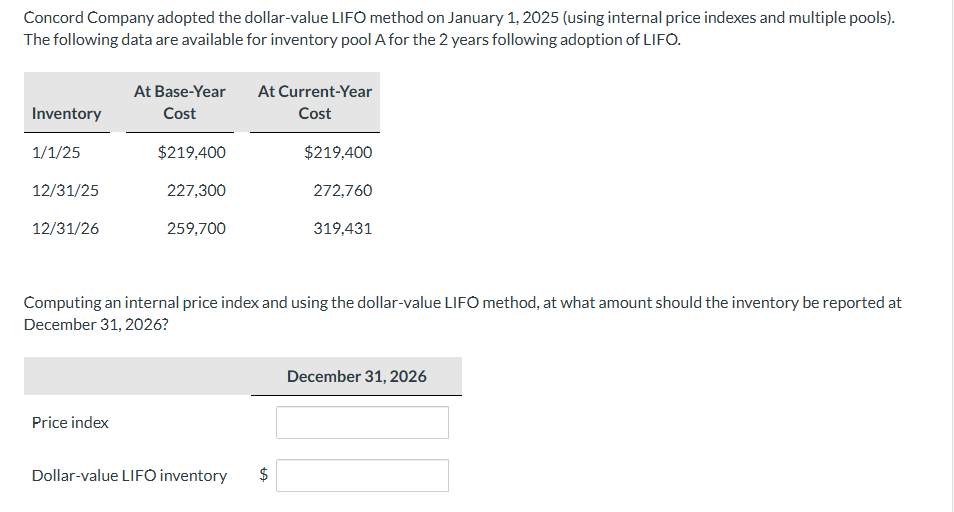 Solved Computing an internal price index and using the | Chegg.com