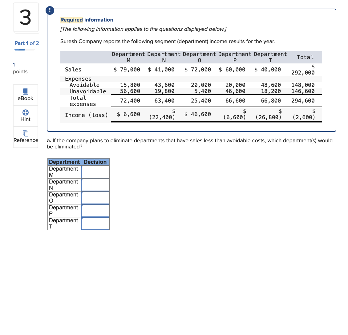 Solved Required information[The following information | Chegg.com