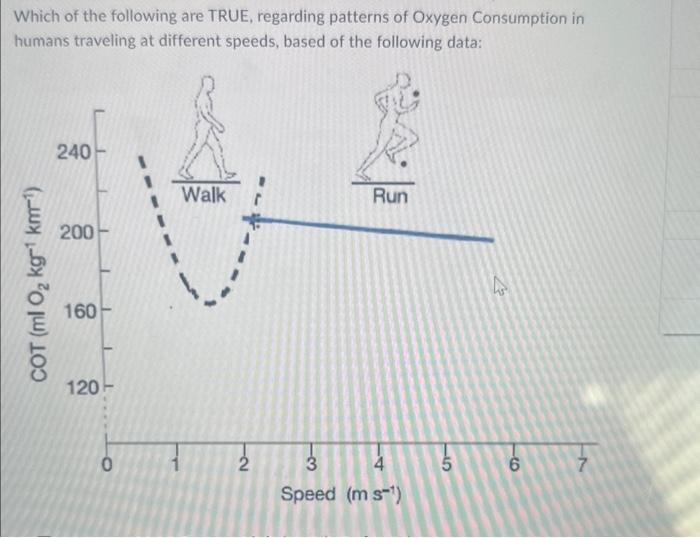 Solved Which of the following are TRUE, regarding patterns | Chegg.com