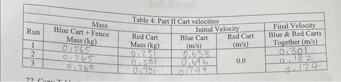 Solved Complete Table 6 for each run. Show your | Chegg.com