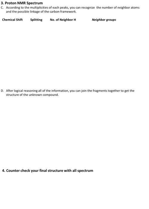 Solved Question 4: MS Spectrum Question 4: IR | Chegg.com Solved Question 4: MS Spectrum Question 4: IR | Chegg.com