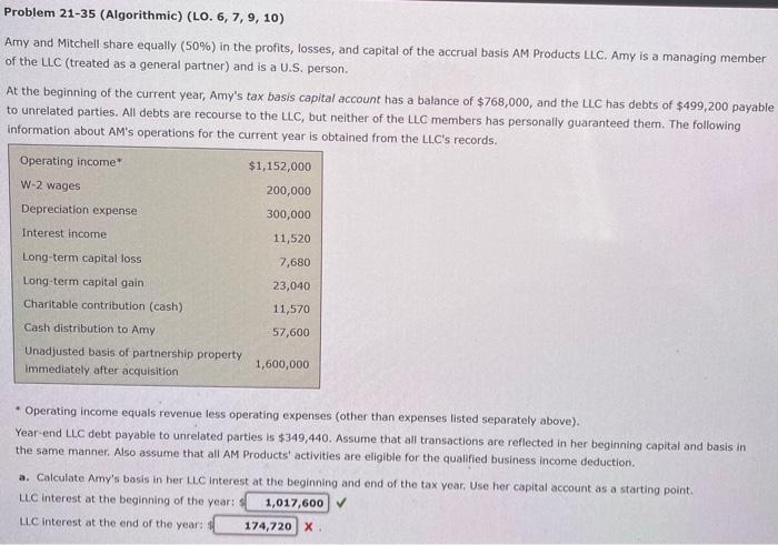 Solved Problem 21-35 (Algorithmic) (LO. 6, 7,9, 10) Amy and | Chegg.com