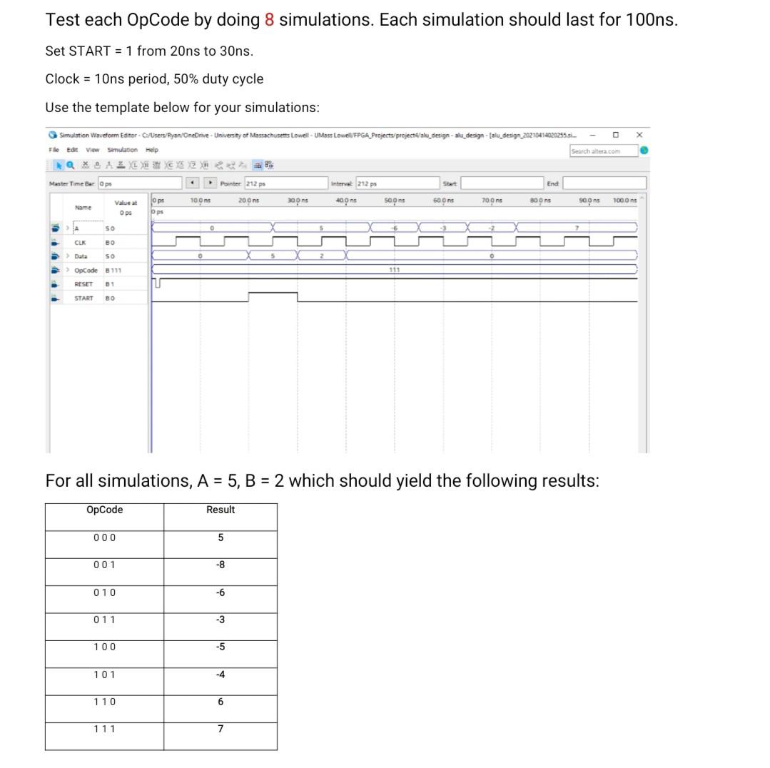 OpCode Control Circuit Truth Table: (The add | Chegg.com
