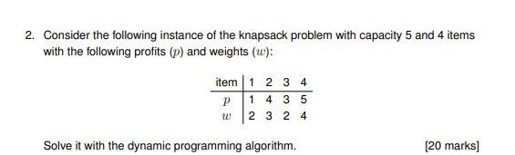Solved 2. Consider the following instance of the knapsack | Chegg.com