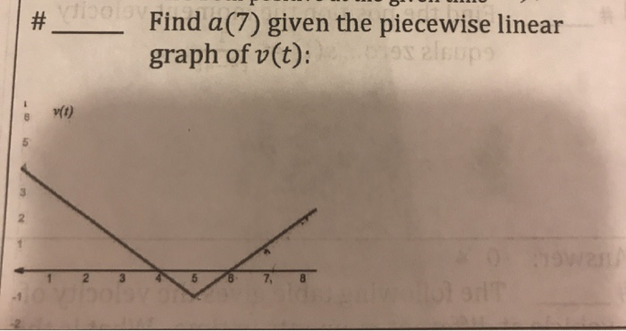 Solved # Find a(7) given the piecewise linear graph of | Chegg.com