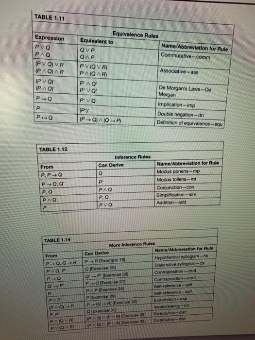 Solved Using only the derivation rules on the accompanying | Chegg.com