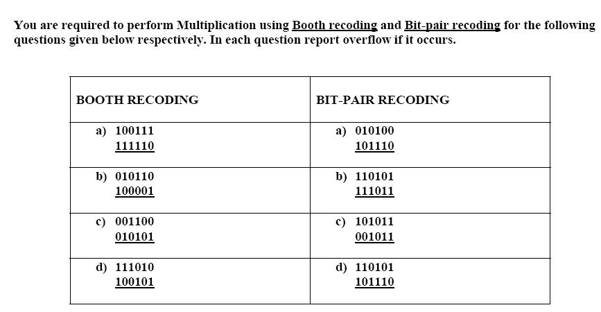 Solved You Are Required To Perform Multiplication Using