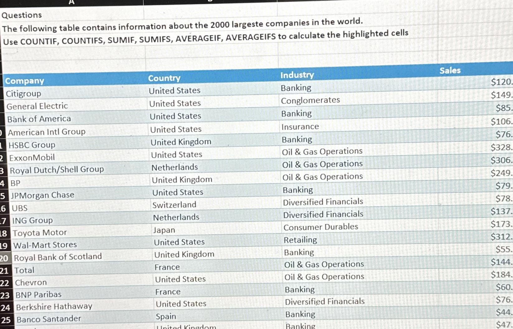 Solved QuestionsThe following table contains information | Chegg.com