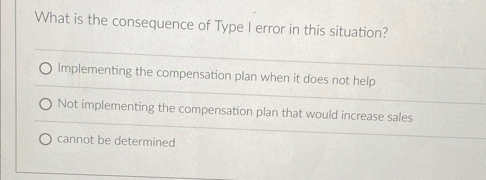 Solved What is the consequence of Type I error in this | Chegg.com
