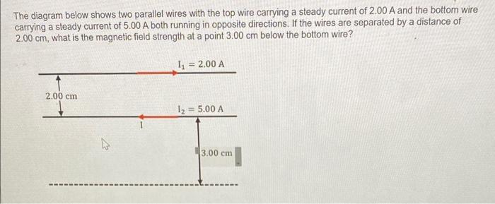 Solved The diagram below shows two parallel wires with the | Chegg.com