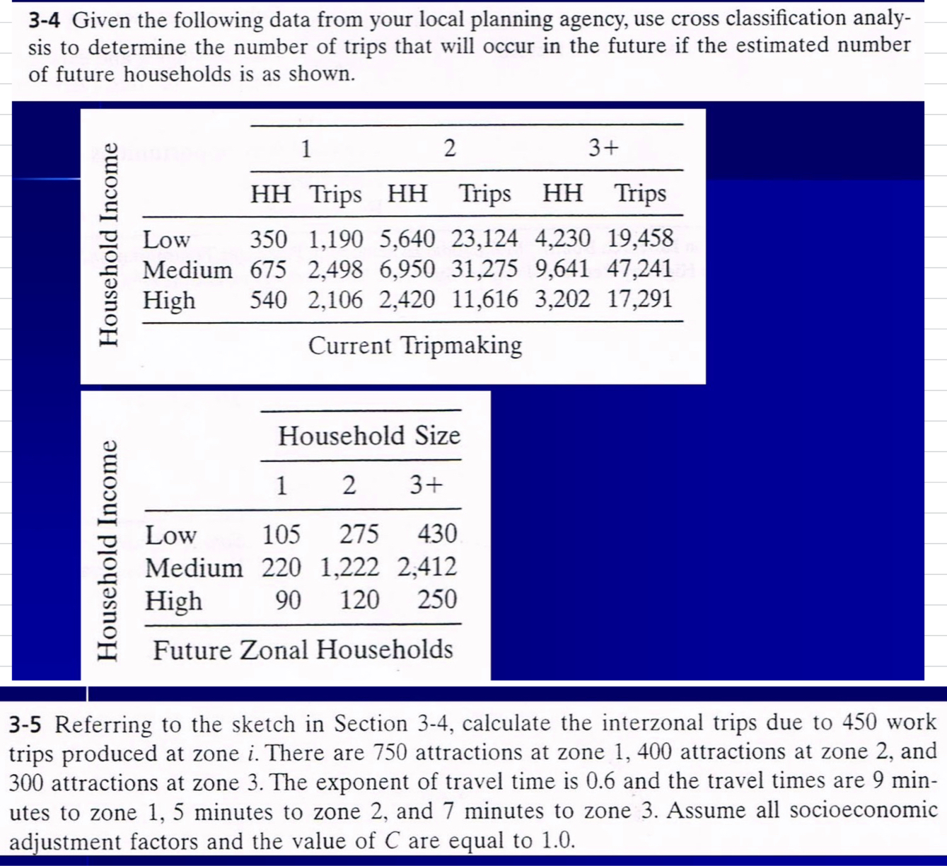 Solved 3-4 ﻿Given the following data from your local | Chegg.com