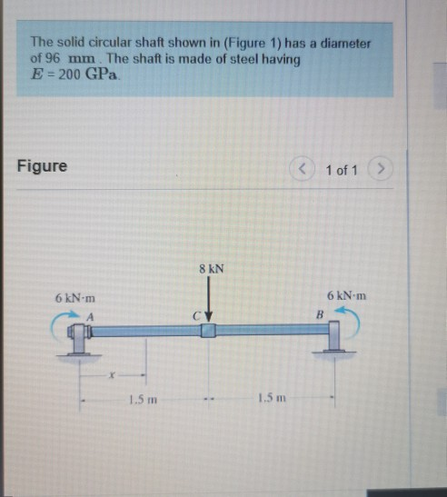 Solved The solid circular shaft shown in (Figure 1) has a | Chegg.com