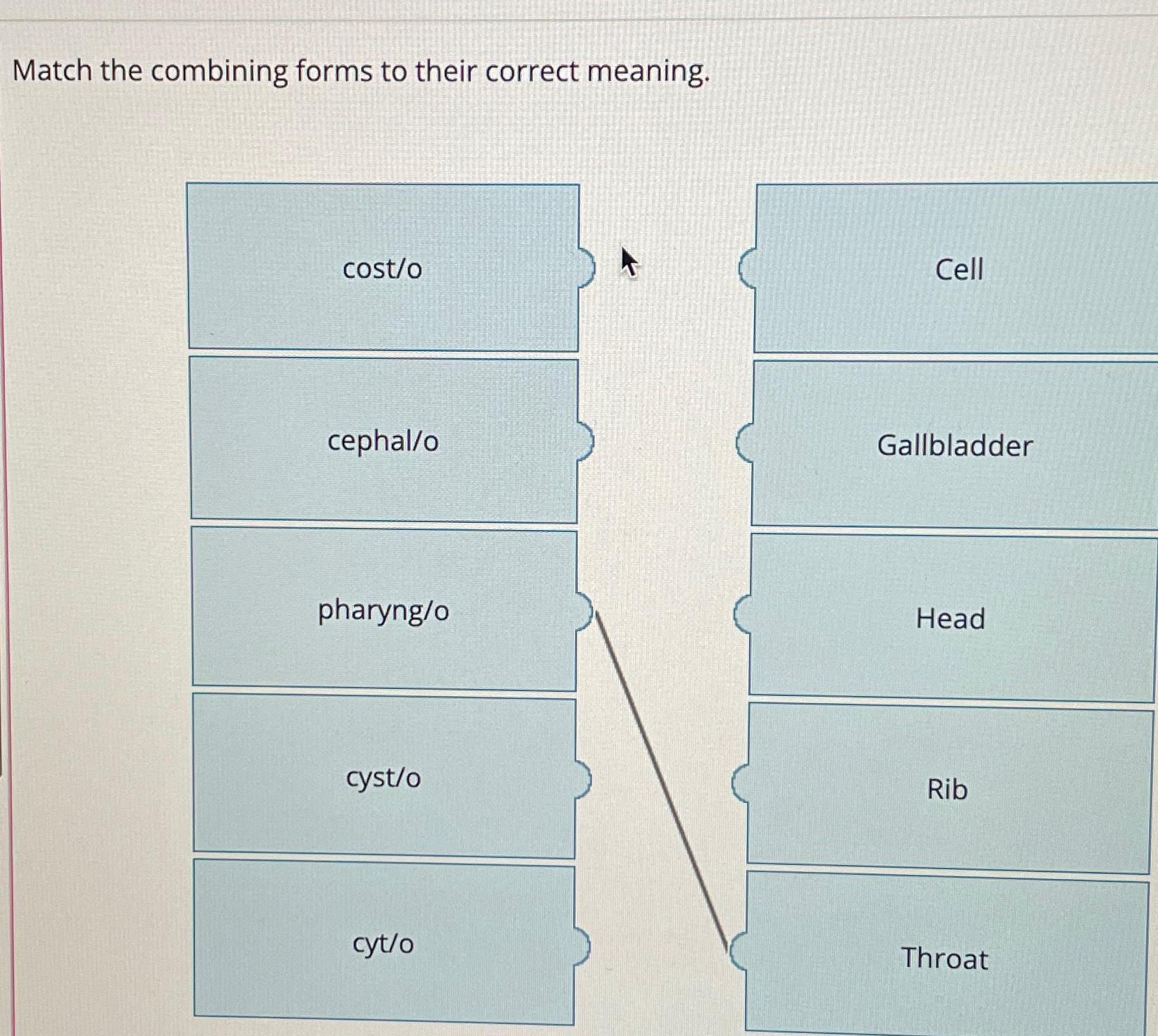 Solved Match the combining forms to their correct meaning. | Chegg.com