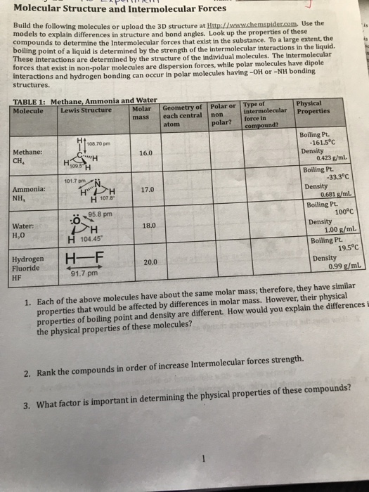 Solved Molecular Structure and Intermolecular Forces Build | Chegg.com