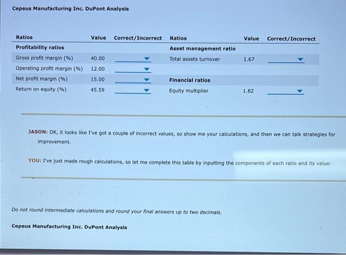 Solved 9. An analysis of company performance using DuPont | Chegg.com