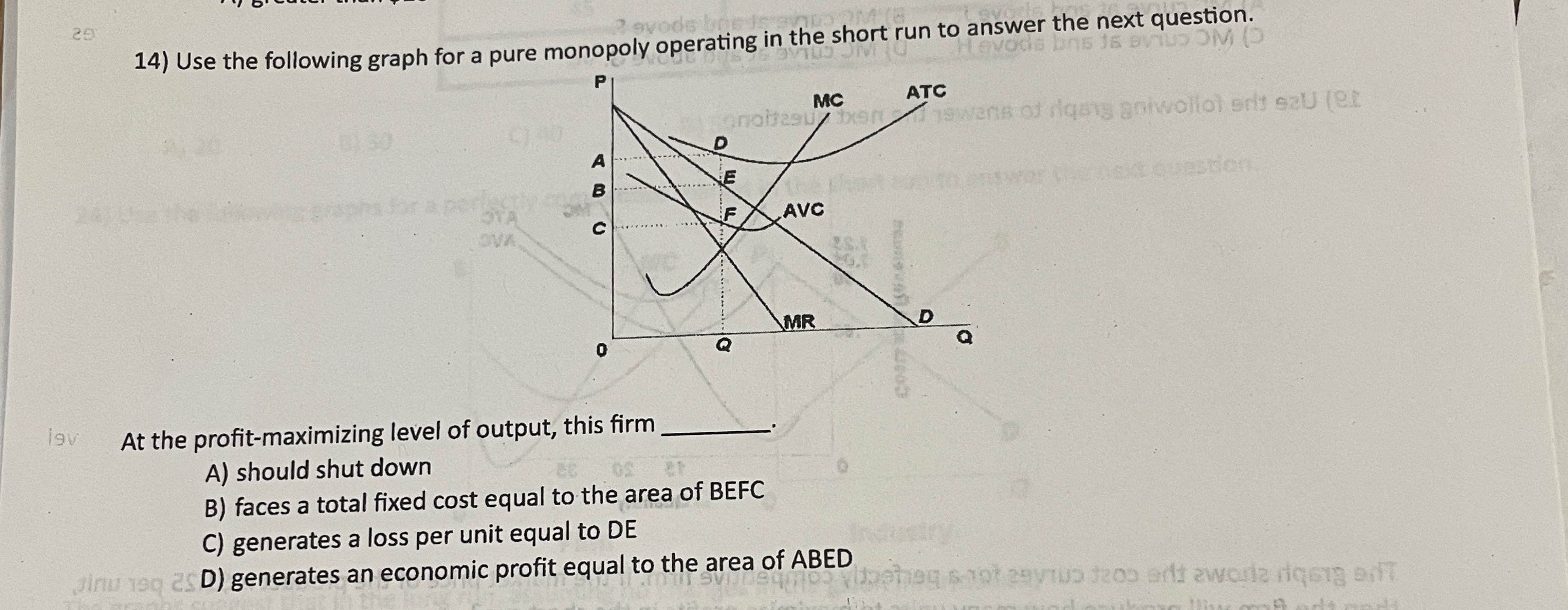 Solved Use the following graph for a pure monopoly operating | Chegg.com