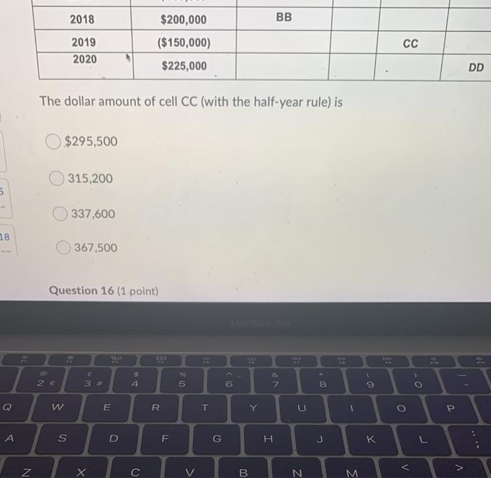 Question 15 (1 point) . CCA = capital cost allowance | Chegg.com