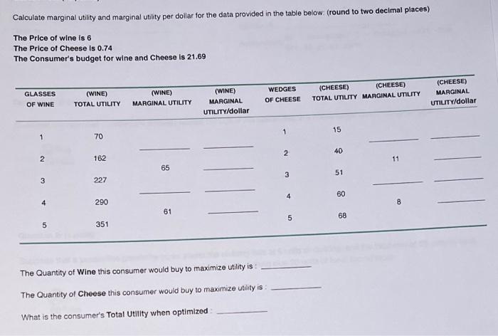 Solved Calculate marginal utility and marginal utility per | Chegg.com