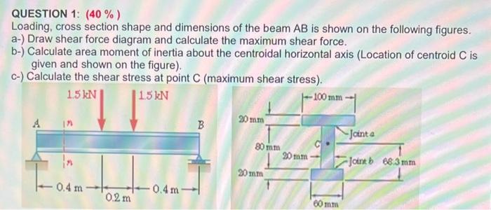 Solved QUESTION 1: (40%) Loading, cross section shape and | Chegg.com